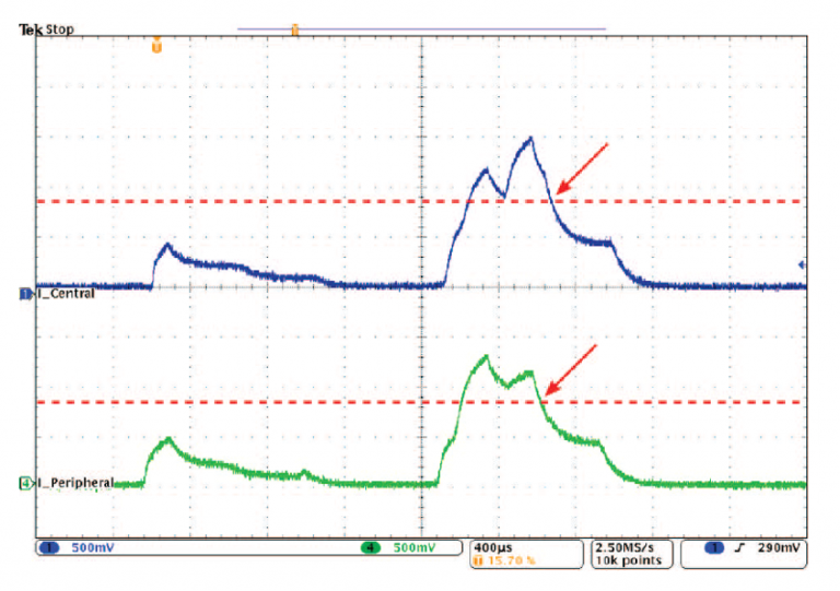 Time Synchronization for Bluetooth Low Energy – EPL